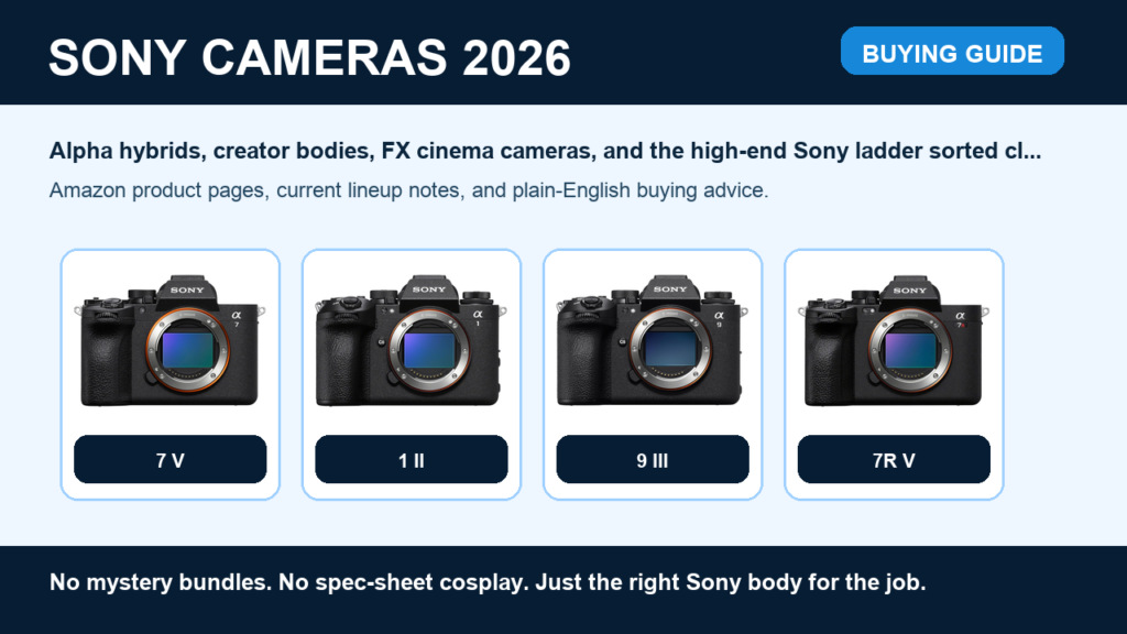Best Sony Cameras in 2026: Ultimate Alpha, FX, and Cinema Line Buying Guide
